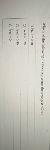 Solved Which of the following P ﻿values represents the | Chegg.com