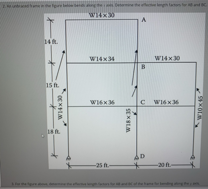 Solved 2. An unbraced frame in the figure below bends along | Chegg.com