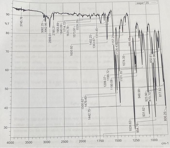 Solved Please analyze the IR spectrum of | Chegg.com Solved Please analyze the IR spectrum of | Chegg.com