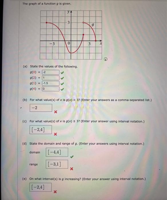Solved The graph of a function g is given. (a) State the | Chegg.com