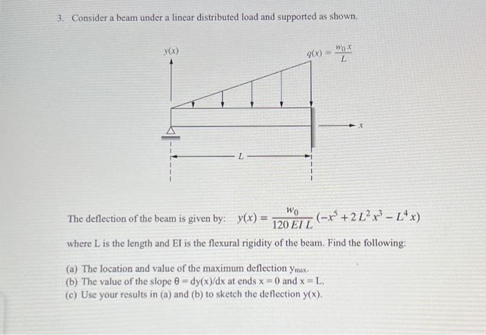Solved 3. Consider a beam under a linear distributed load | Chegg.com