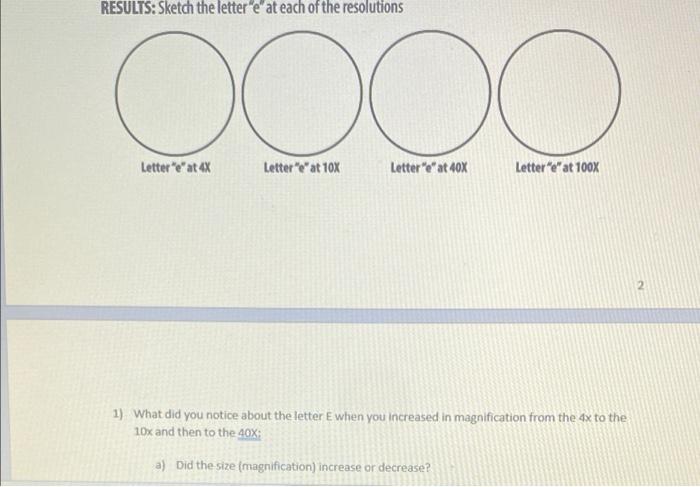 Solved RESULTS: Sketch the lettere at each of the | Chegg.com