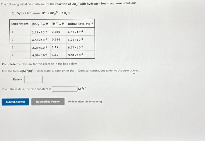Solved The Following Initial Rate Data Are For The Reaction