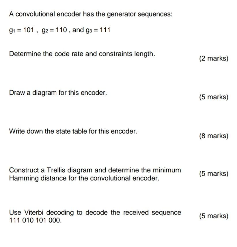 Solved A convolutional encoder has the generator sequences: | Chegg.com