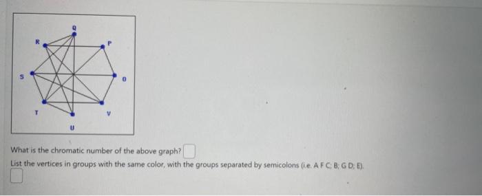 Solved What is the chromatic number of the above graph? List | Chegg.com