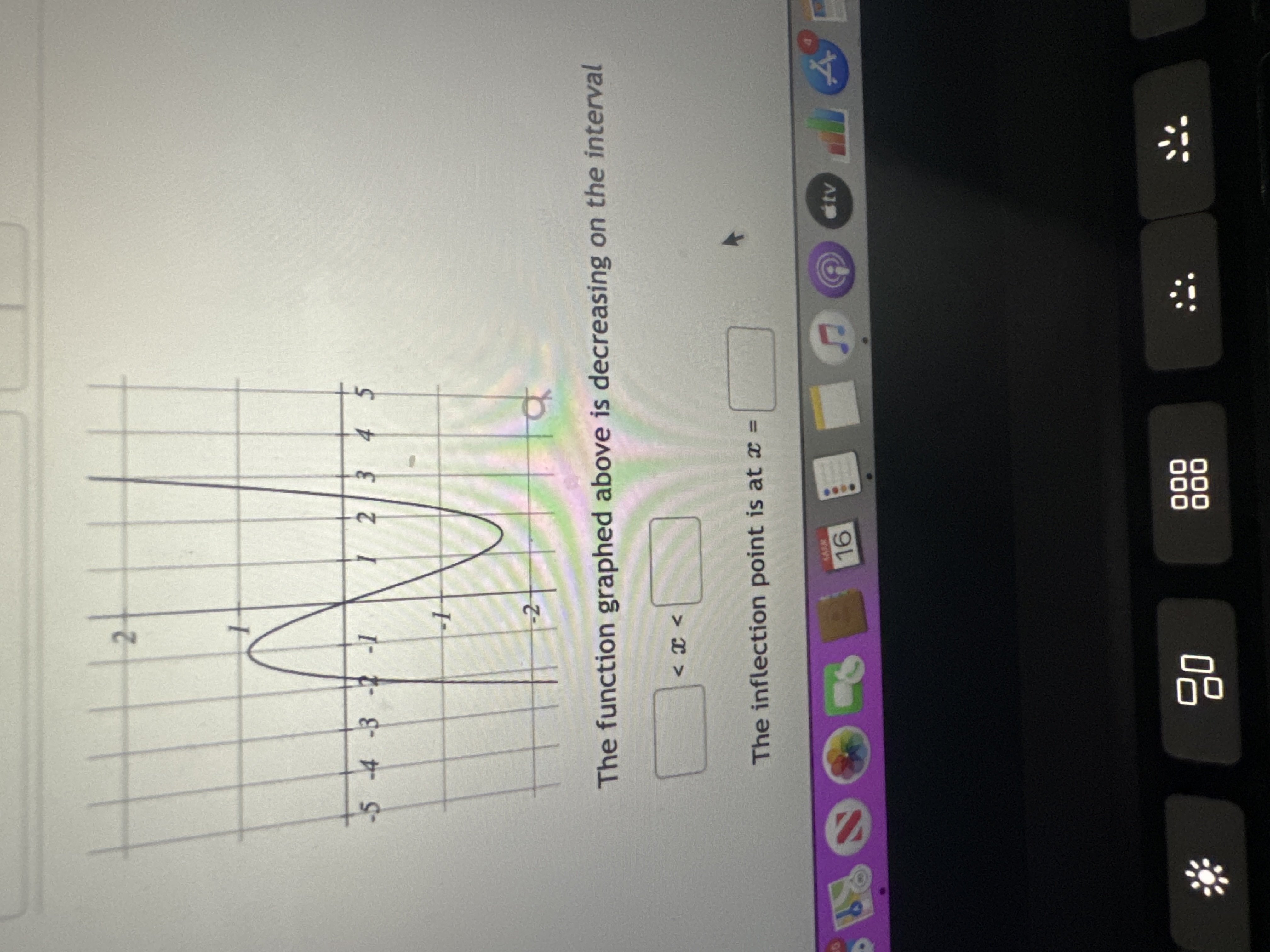 Solved The function graphed above is decreasing on the | Chegg.com