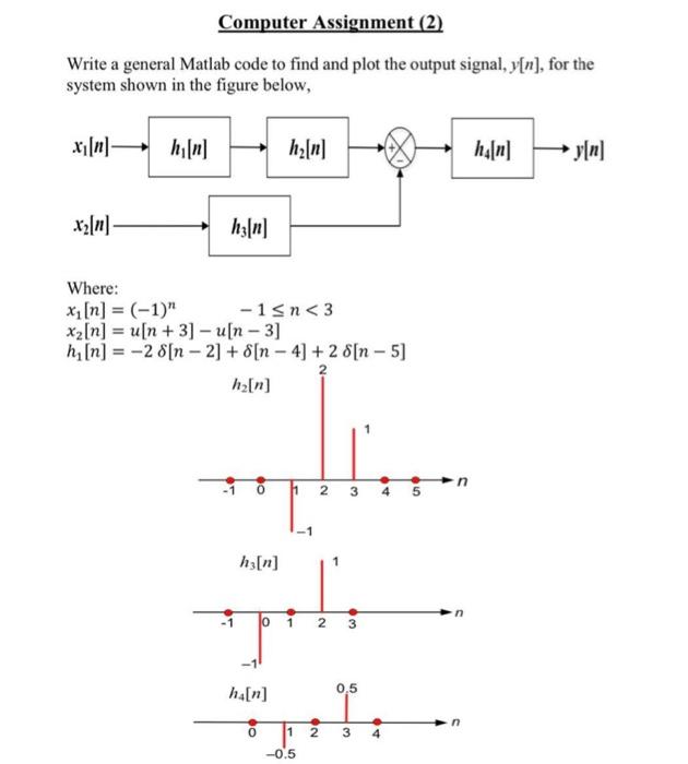 Computer Assignment (2) Write a general Matlab code | Chegg.com