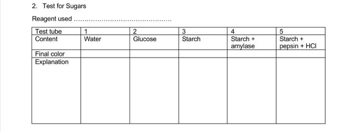 Solved 2. Test for Sugars Reagent used Test tube 1 Content | Chegg.com