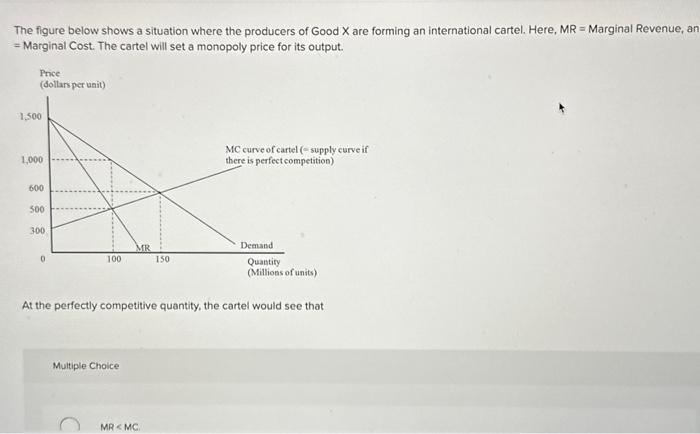 Solved mR Solved mR