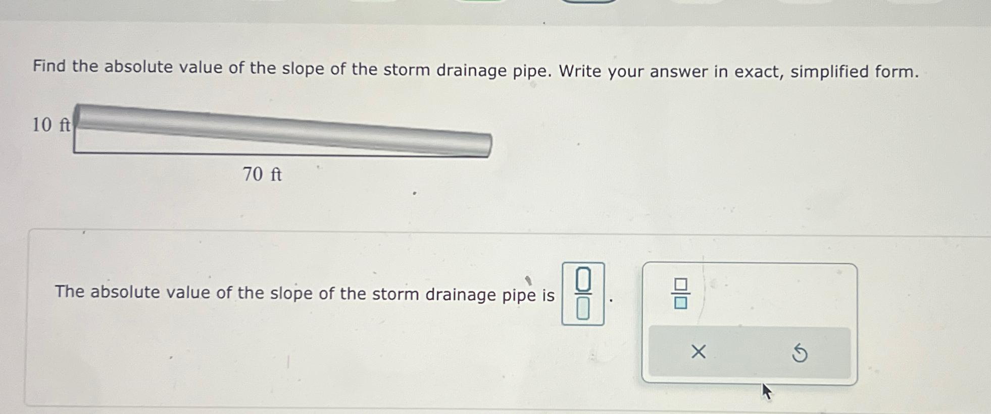 Solved Find the absolute value of the slope of the storm | Chegg.com