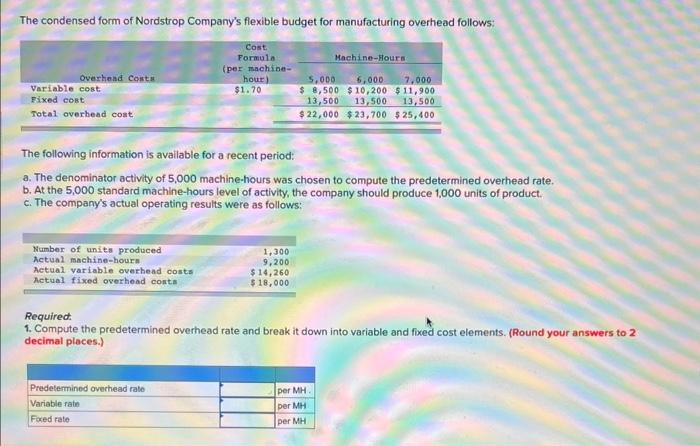 Solved The condensed form of Nordstrop Company's flexible | Chegg.com