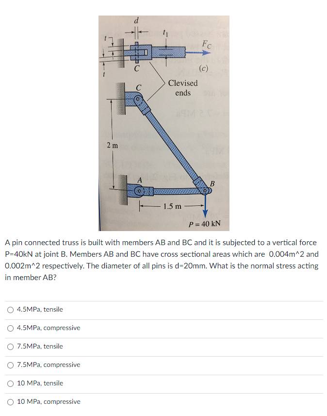 Solved A pin connected truss is built with members AB ﻿and | Chegg.com