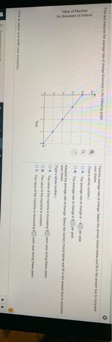 Solved Find and interpret the average rate of change | Chegg.com