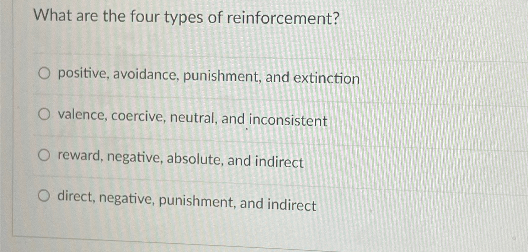 Solved What are the four types of reinforcement?positive, | Chegg.com