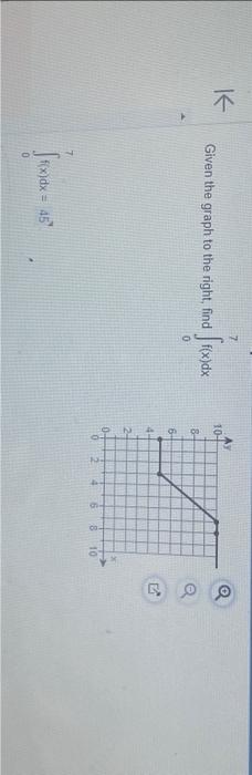 Solved Given the graph to the right, find ∫07f(x)dx | Chegg.com