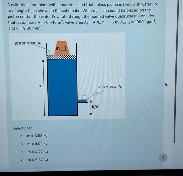 Solved A cylindrical container with a massless and | Chegg.com