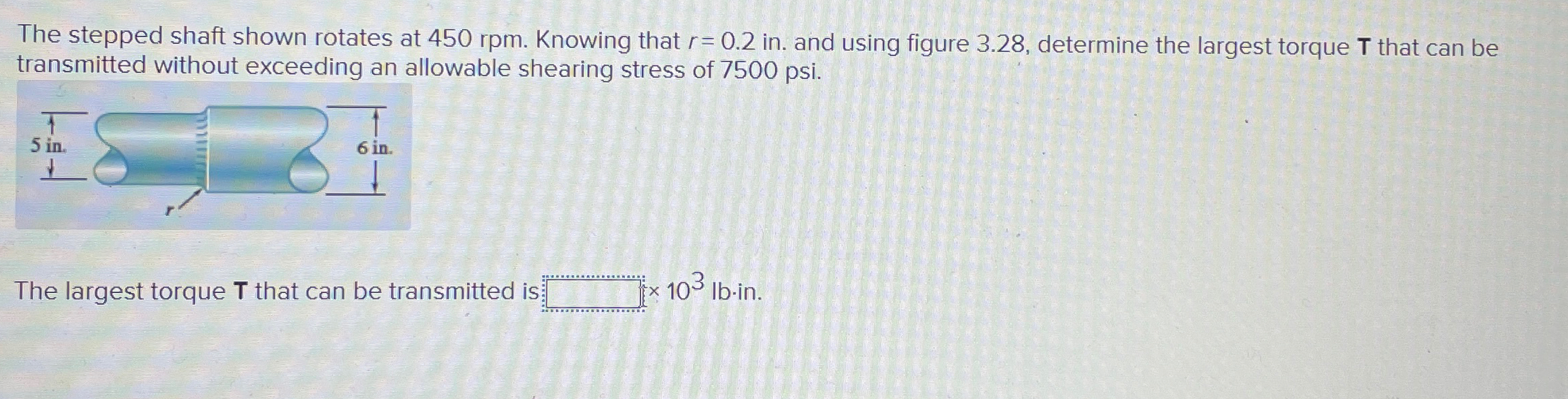 Solved The stepped shaft shown rotates at 450rpm. ﻿Knowing | Chegg.com