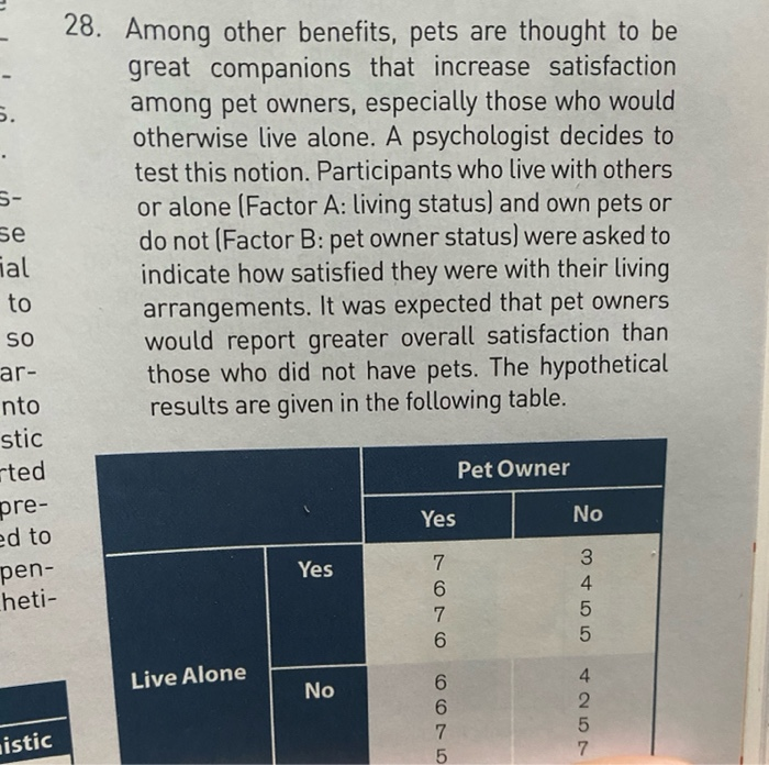 Solved Calculate the omega-squared and partial omega-squared | Chegg.com