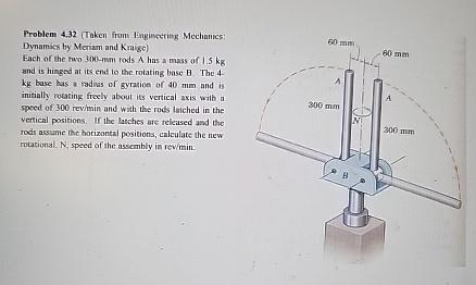 Solved Problem 4,32 (Taken from Iinginceritsg Mechanics: | Chegg.com