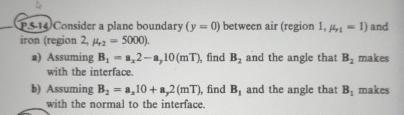 Solved R.5-14) Consider a plane boundary (y)=(0) between air | Chegg.com