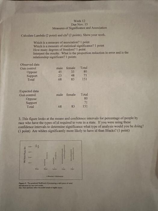 Solved Week 12 Due Nov. 15 Measures of Significance and | Chegg.com