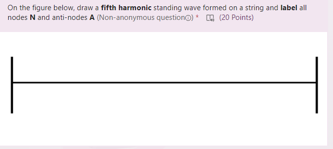 Solved On the figure below, draw a fifth harmonic standing | Chegg.com