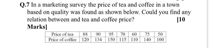 Solved Q.7 In a marketing survey the price of tea and coffee | Chegg.com