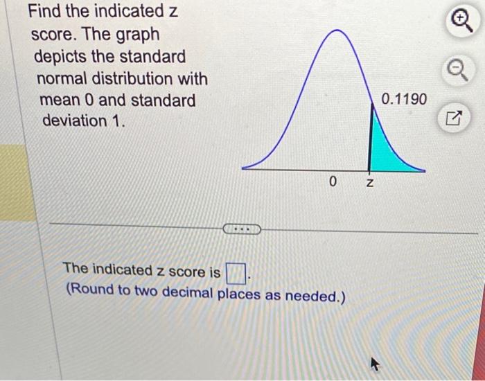 Solved Find the indicated z score. The graph depicts the | Chegg.com