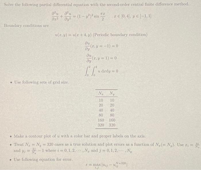 Solved ∂x2∂2u+∂y2∂2u=(1−y2)2sin2πxx∈[0,4],y∈[−1,1] Boundary | Chegg.com