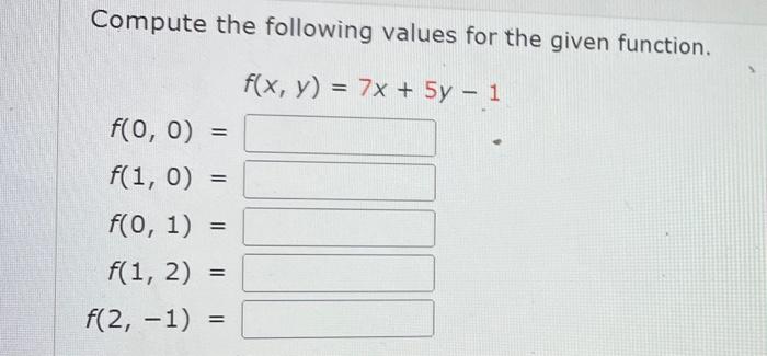 Solved Compute the following values for the given function. | Chegg.com