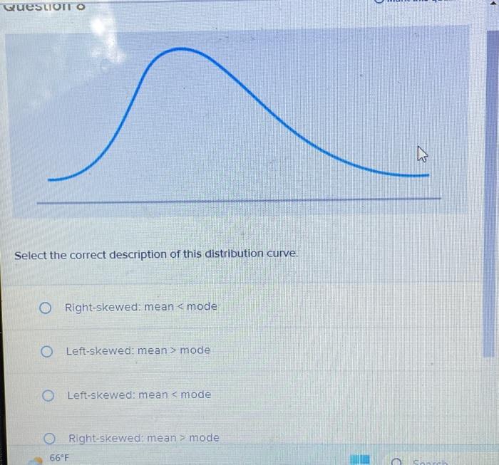 Solved Questiolio Select The Correct Description Of This 