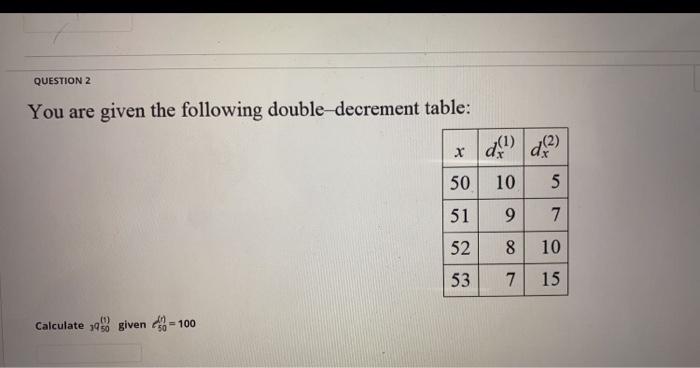 Solved You are given the following double-decrement table: | Chegg.com