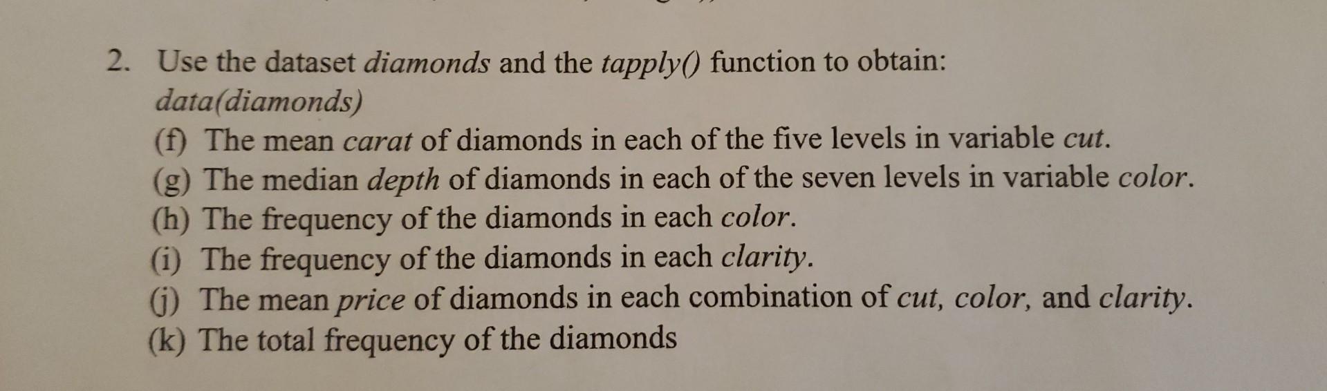 Solved 2. Use the dataset diamonds and the tapply() function | Chegg.com