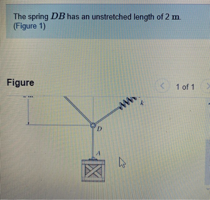 Solved The spring DB has an unstretched length of 2 m. | Chegg.com