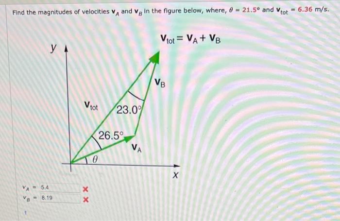 Solved Find the magnitudes of velocities vA and vB in the | Chegg.com