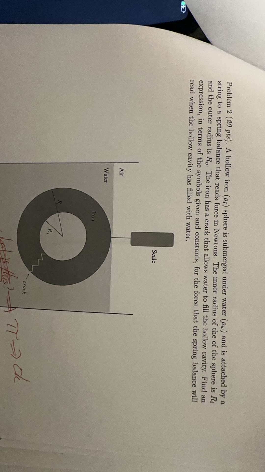 Solved Problem 2(20pts). ﻿A hollow iron (ρI) ﻿sphere is | Chegg.com