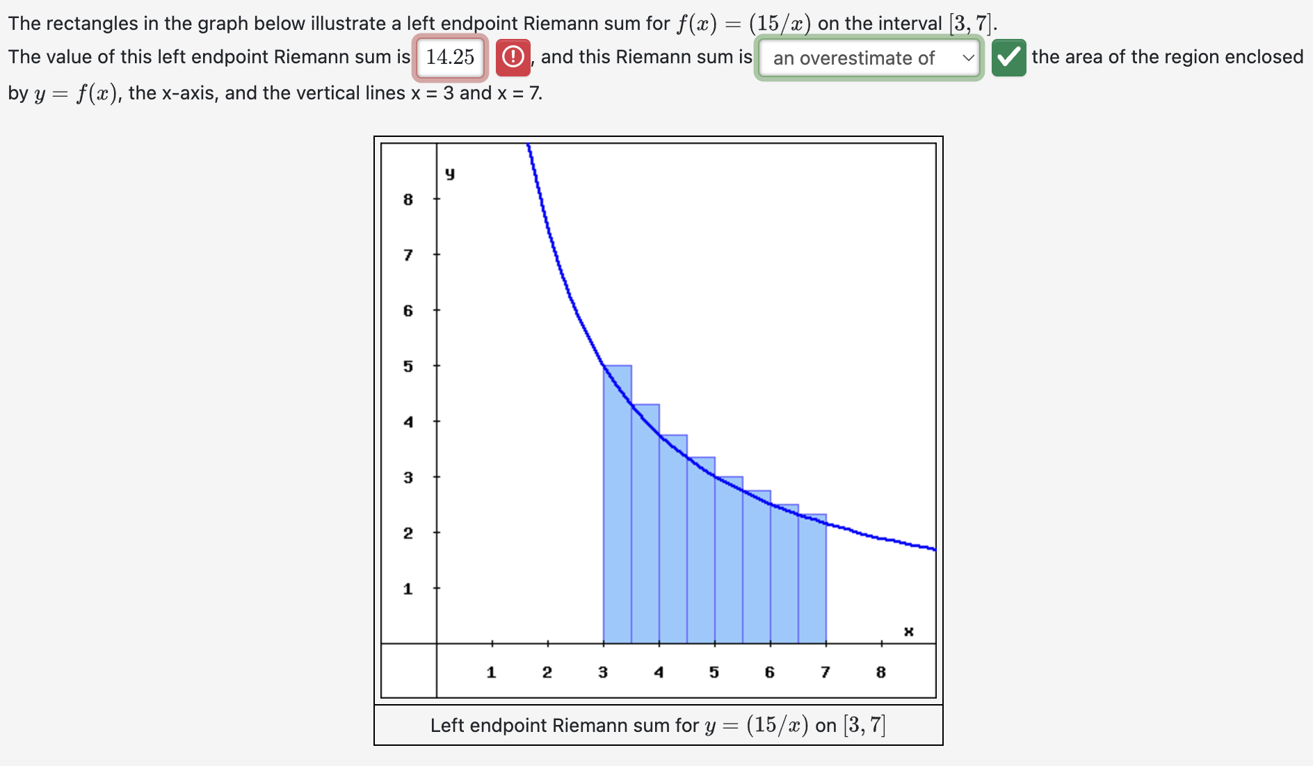 Solved by an EXPERT The rectangles in ﻿the graph below illustrate a ...