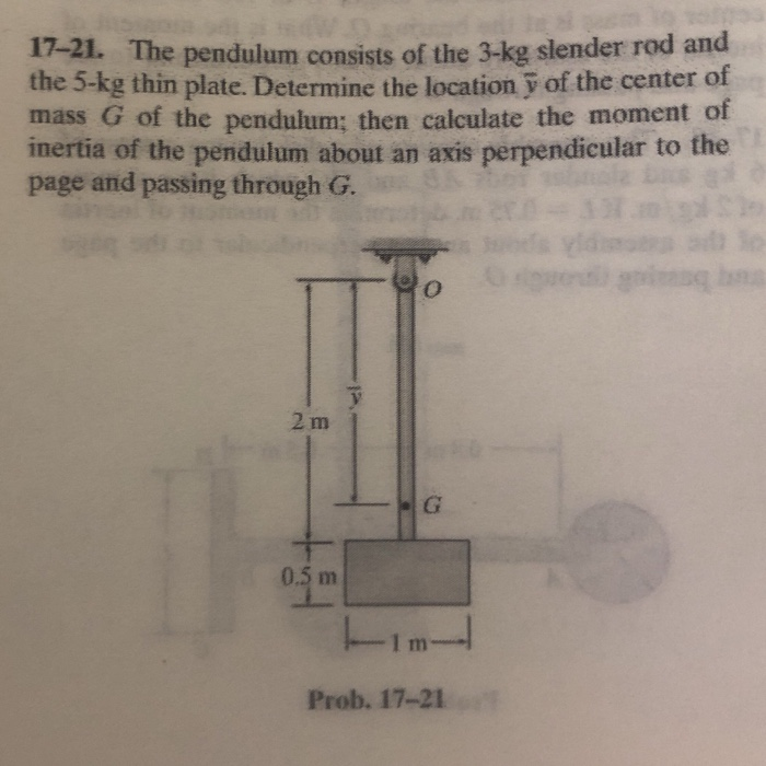 Solved 17-21. The pendulum consists of the 3-kg slender rod | Chegg.com