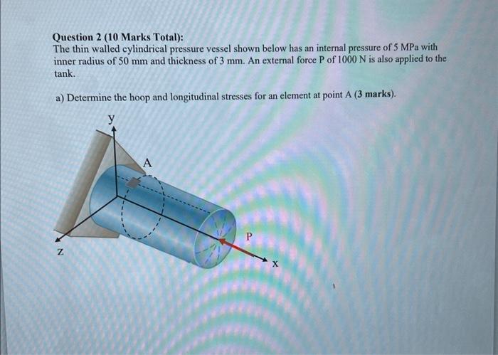 Solved Question 2 (10 Marks Total): The thin walled | Chegg.com Solved Question 2 (10 Marks Total): The thin walled | Chegg.com