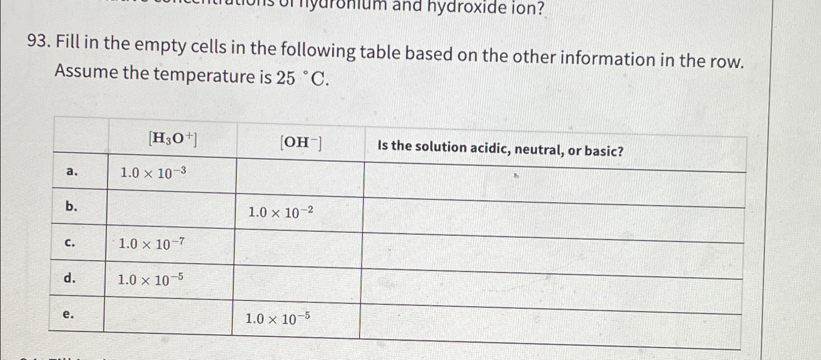 Solved Fill in the empty cells in the following table based | Chegg.com