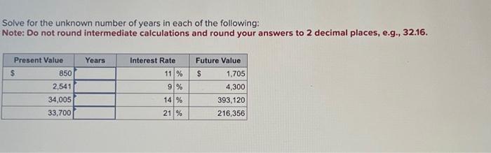 Solved Solve for the unknown number of years in each of the | Chegg.com