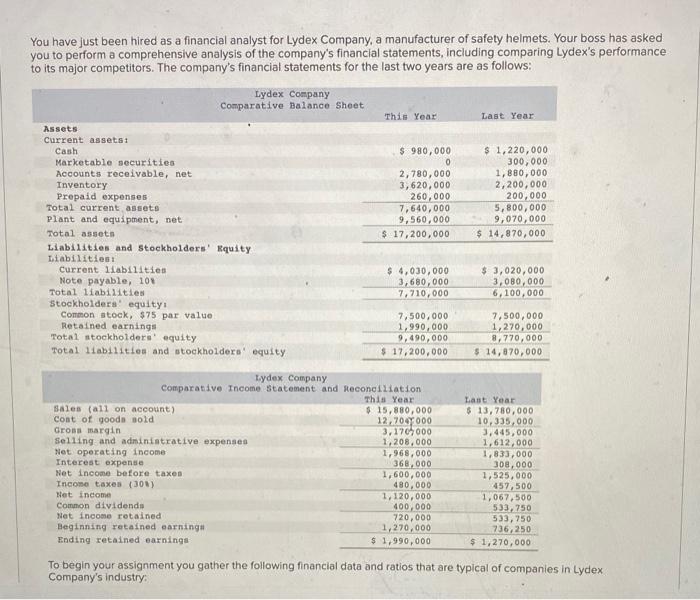 Solved You have just been hired as a financial analyst for | Chegg.com