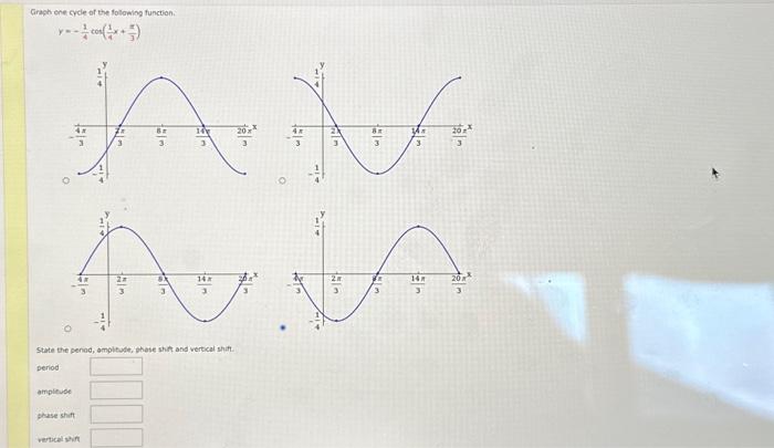 Solved Graph one cycle of the following function. | Chegg.com