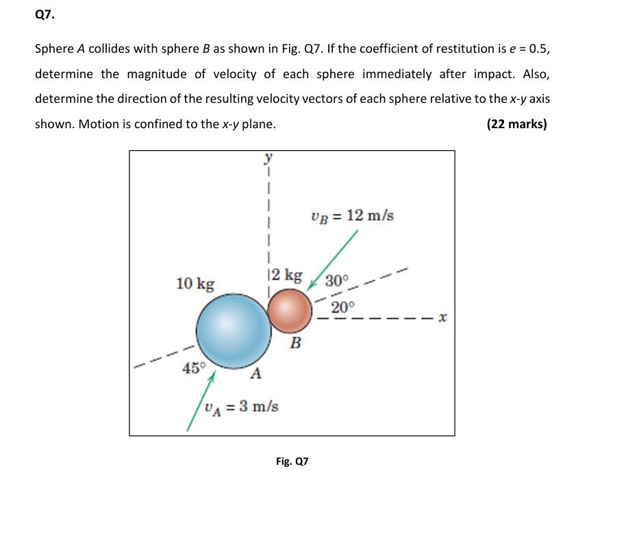[Solved]: Q7. Sphere ( A ) collides with sphere ( B ) as