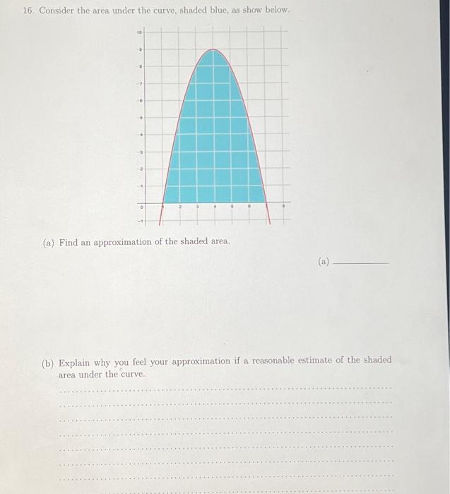 Solved 16. Consider the area under the curve, shaded blue, | Chegg.com