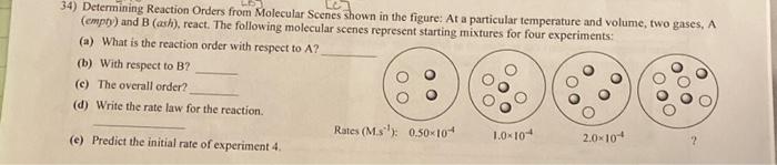 Solved 34) Determining Reaction Orders from Molecular Scenes | Chegg.com