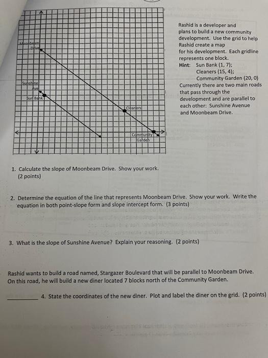 Solved Rashid is a developer and plans to build a new | Chegg.com