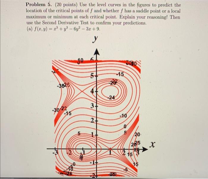 Problem 5. (20 points) Use the level curves in the | Chegg.com Problem 5. (20 points) Use the level curves in the | Chegg.com
