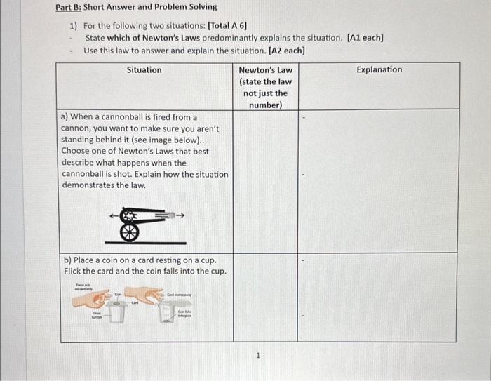 Solved Part B: Short Answer and Problem Solving 1) For the | Chegg.com