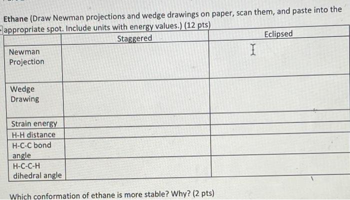 Solved Ethane (Draw Newman projections and wedge drawings on | Chegg.com